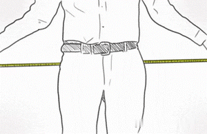 How to Measure | Men Guide | Addicted Bespoken
